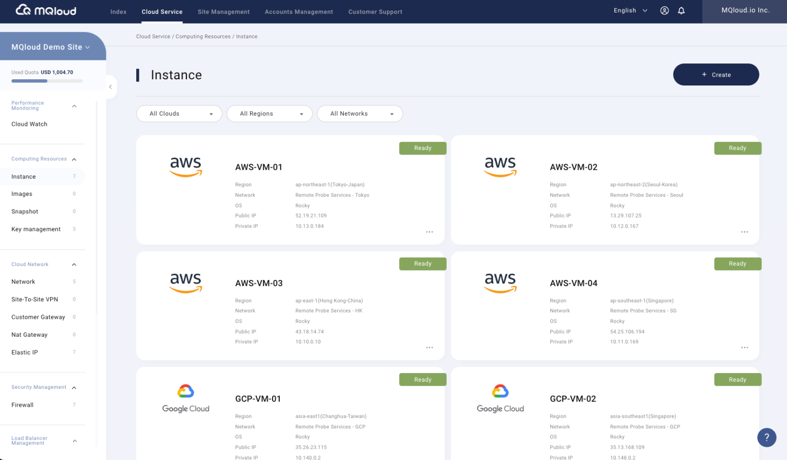 เผยกลยุทธ์การจัดการ Multi-Cloud ด้วย MQloud ช่วยยกระดับธุรกิจสู่ความสำเร็จ – Proen Multicloud
